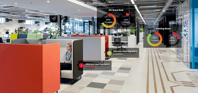 Integrated Corporation Smart Office IoT Solutions