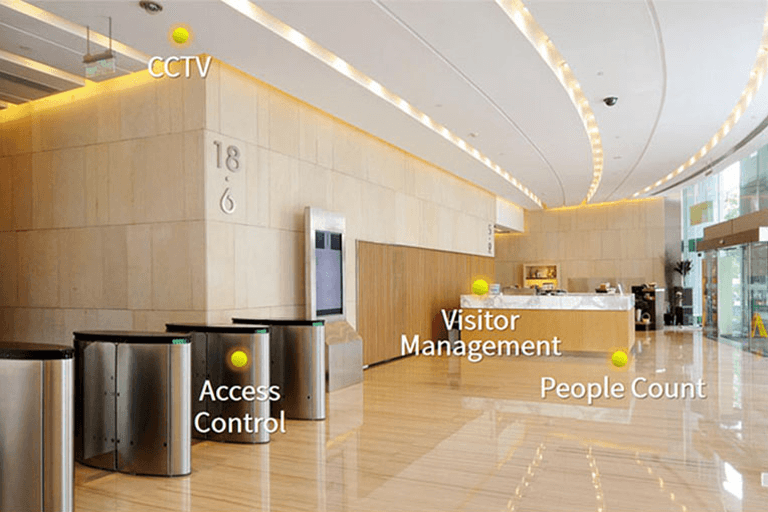Smart Office Solutions (IoT) | Integrated Corporation